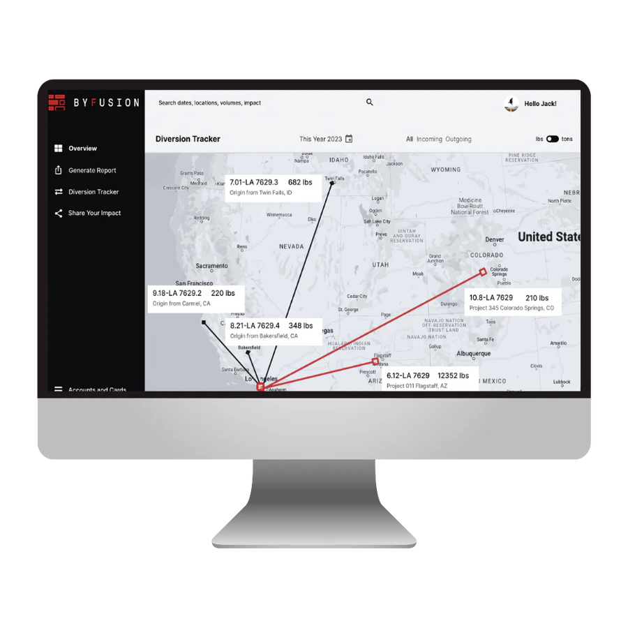 DIVERSION SERVICES – ByFusion